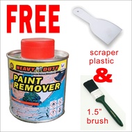 Paint Remover Plastic Best Price in Aug 2021 | BigGo Singapore