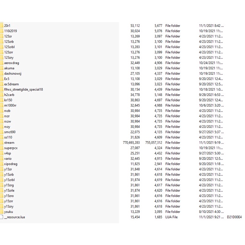 Fivem Price & Promotion-Dec 2022|BigGo Malaysia