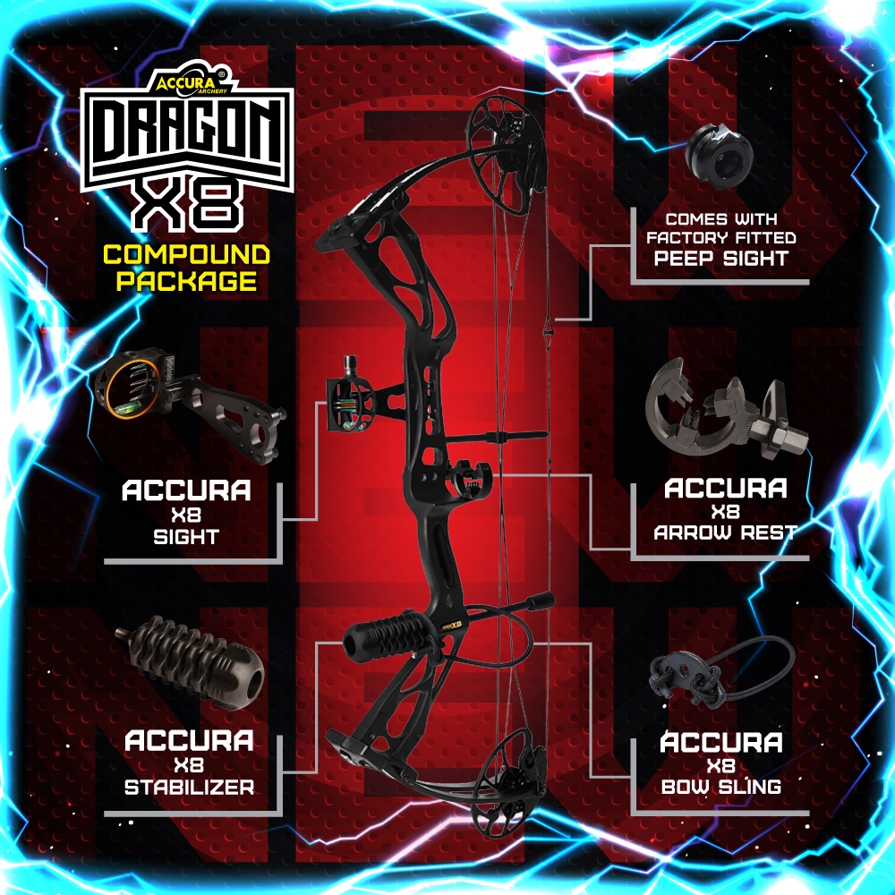 Accura Price & Promotion-Nov 2022|BigGo Malaysia