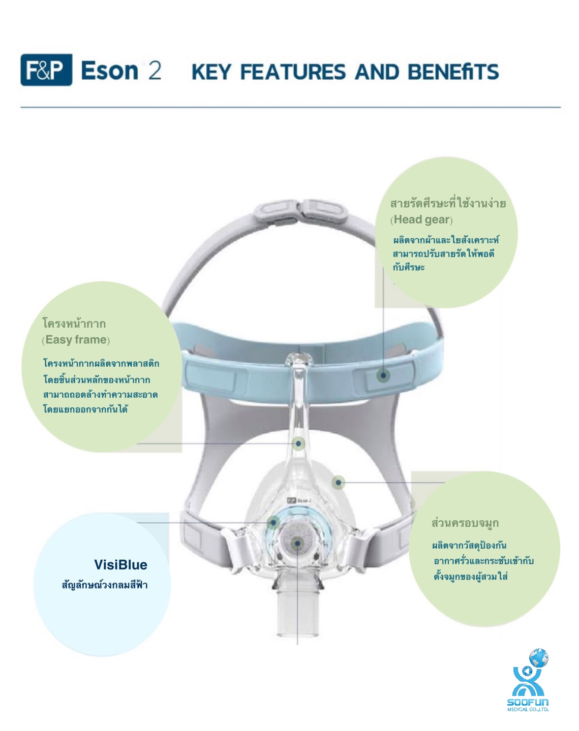 Eson2 ถูกที่สุด พร้อมโปรโมชั่น พ.ย. 2022|BigGoเช็คราคาง่ายๆ