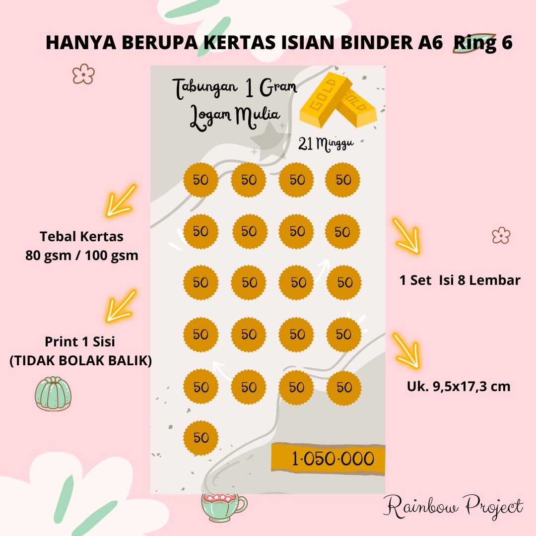 Harga Cashflow Terbaru Oktober 2022 |BigGo Indonesia
