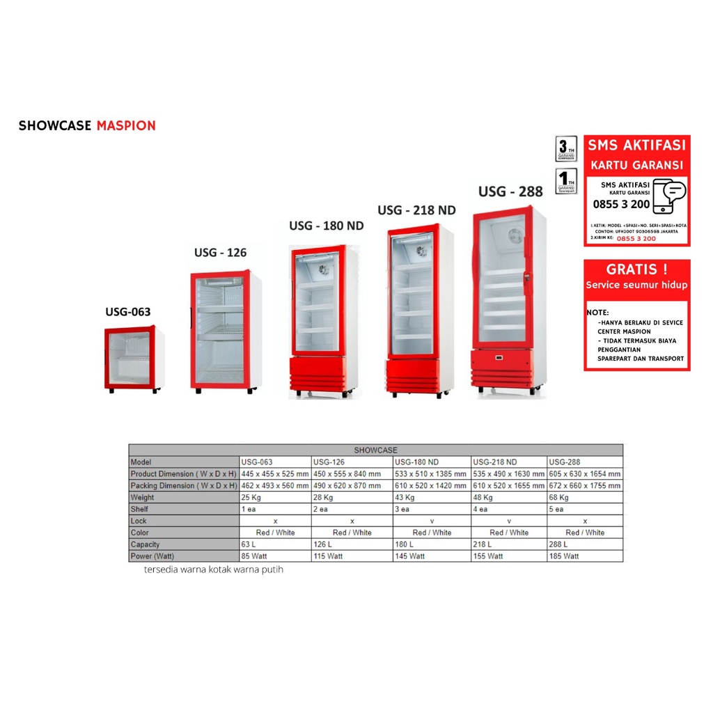 Harga Chiller Mini Terbaru Desember 2022 |BigGo Indonesia