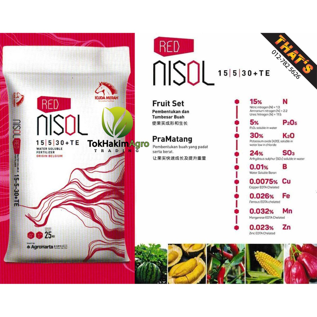 Nisol Price & Promotion-Jan 2023|BigGo Malaysia