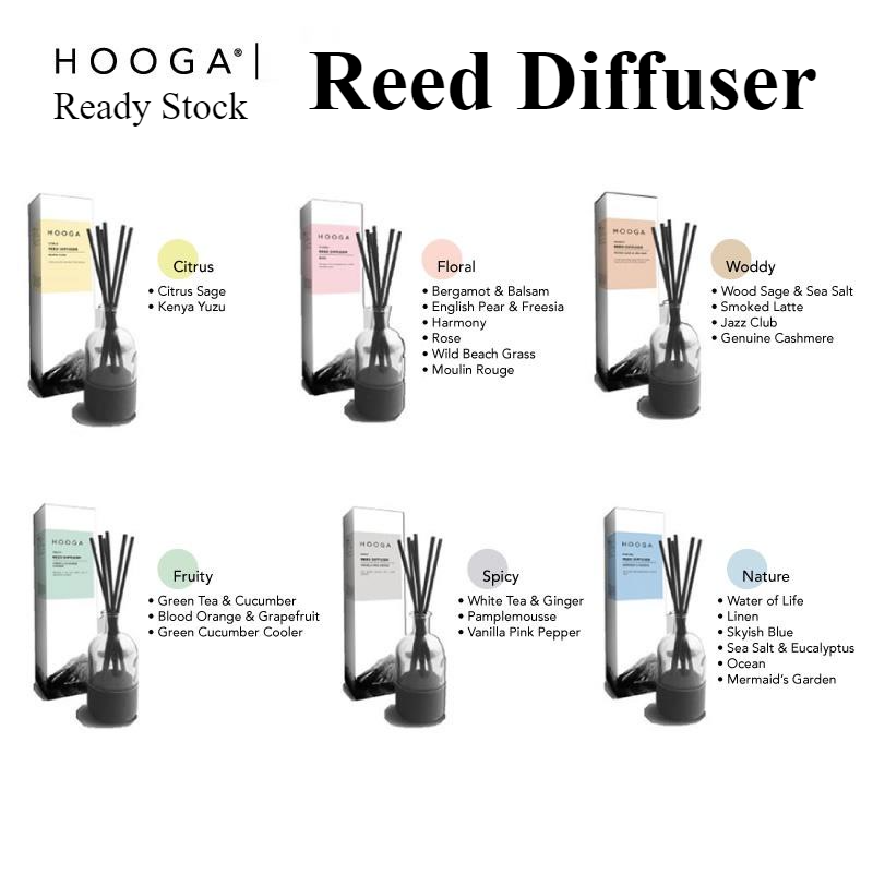 Hooga Price & Promotion-Jan 2023|BigGo Malaysia