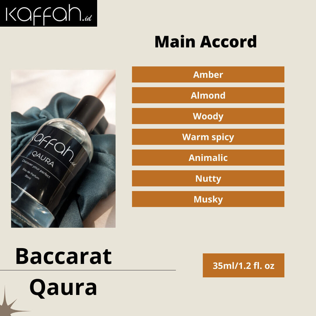 Harga Kaffah.id Terbaru Januari 2023 |BigGo Indonesia