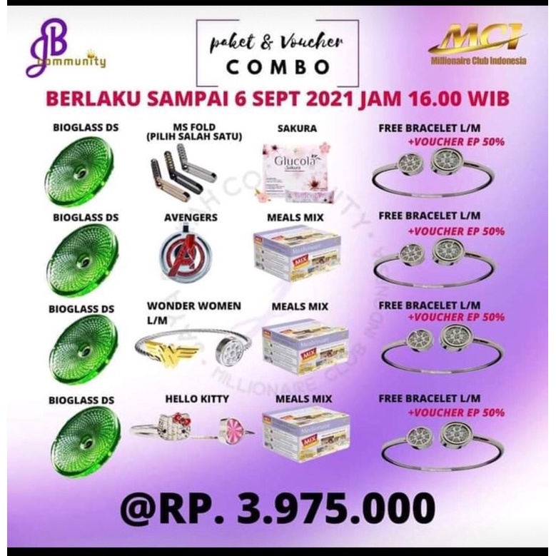 Harga Bioglass Terbaru Oktober 2022 |BigGo Indonesia